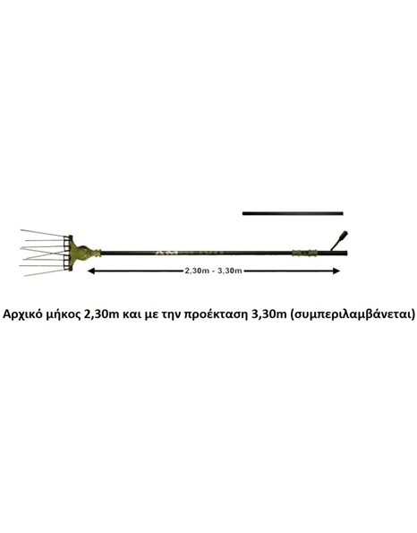 ΑΓΓΕΛΗΣ ΕΛΑΙΟΡΑΒΔΙΣΤΙΚΟ AMOLIVO 12V - Βομβόνης Νίκος